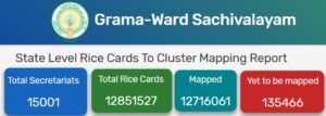 Apply for New Ration Card Andhra Pradesh | Download Ration Card Online ...