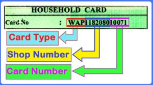 Ration Card Archives - APRationCard