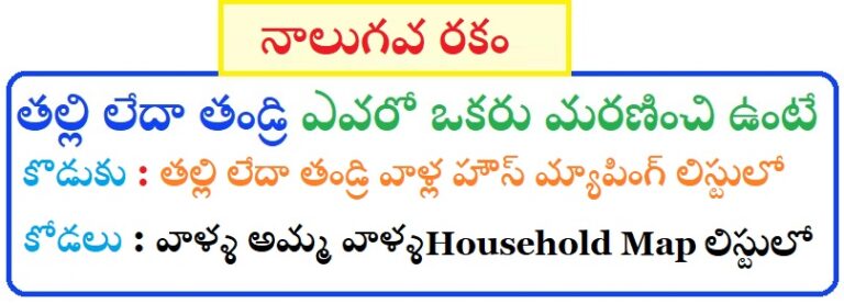 AP Household Mapping Change Option Available | Full Process - APRationCard